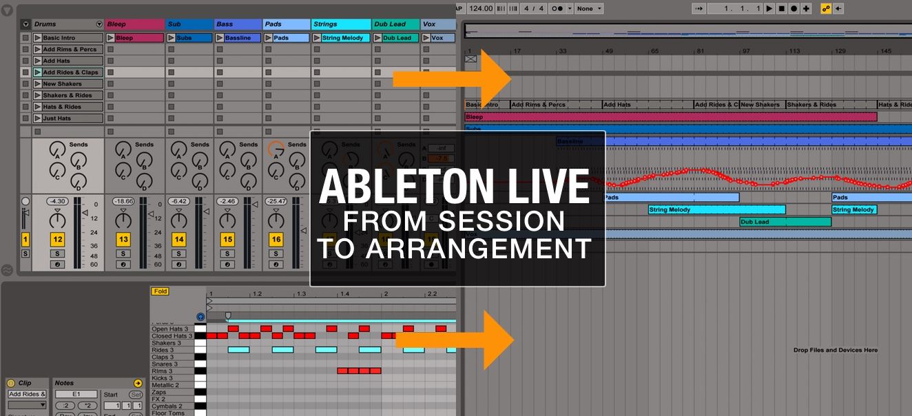 The Future Of Music Production In 2025 - Music Custodian